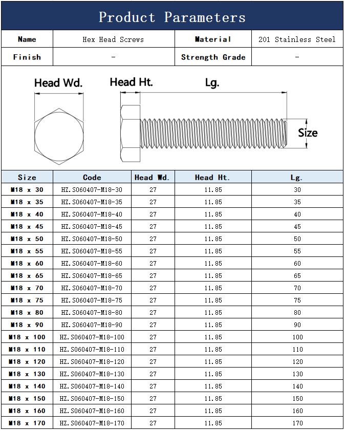 DIN933 M18 201 Stainless Steel Hex Head Bolts Fastener Manufacturer DIN933 M18 201 Stainless Steel Hex Head Bolts Fastener Manufacturer