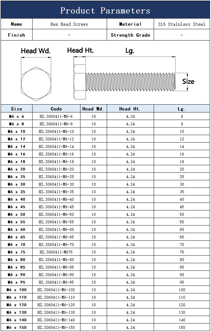 DIN933 M6 316 Stainless Steel Hex Head Bolts Fastener Manufacturer DIN933 M6 316 Stainless Steel Hex Head Bolts Fastener Manufacturer
