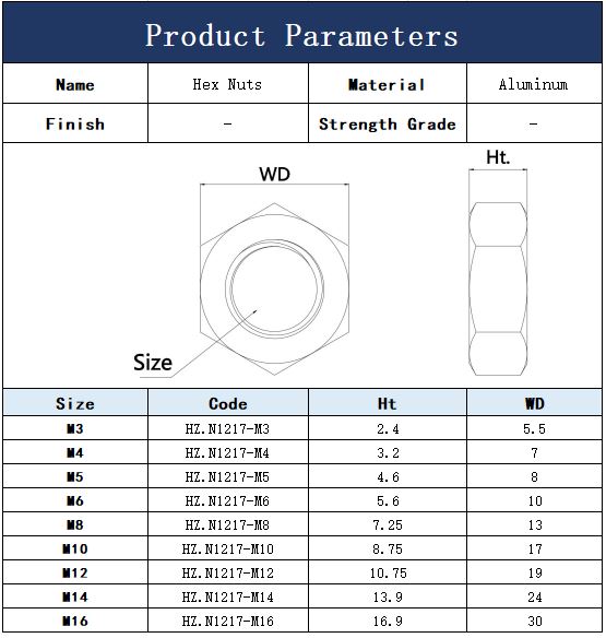 M16 Nut Dimensions Pdf at Joyce Burton blog