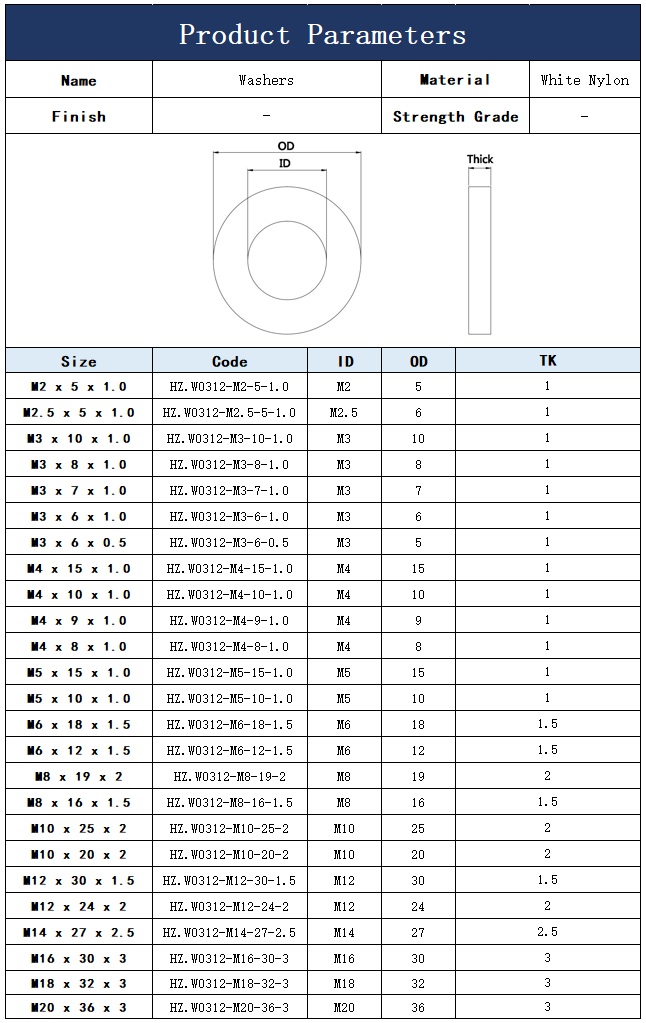 M2 M20 White Nylon Washers Fastener Manufacturer Supplier