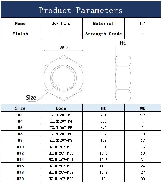 M3 M20 PP Hex Nuts Fastener Manufacturer Supplier M3 M20 PP Hex Nuts Fastener Manufacturer Supplier